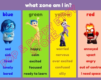 Kids A3 Printable Zones of Regulation Poster | Inside Out | Digital ...
