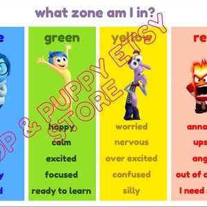 Kids A3 Printable Zones of Regulation Poster | Inside Out | Digital ...