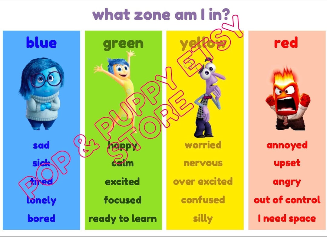 Kids A3 Printable Zones of Regulation Poster | Inside Out | Digital ...