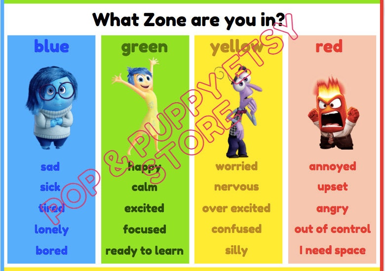23 Zones Of Regulation Activities To Help Kids Manage