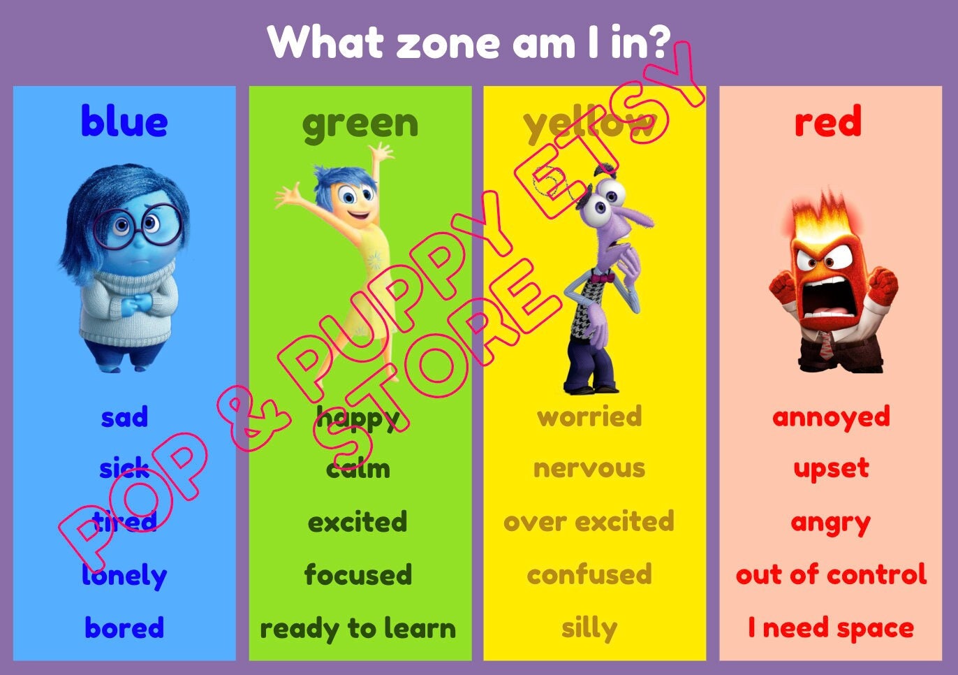 Kids A3 Sized Inside Out Zones of Regulation Digital Printable Poster 3 ...