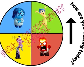Inside Out Emotion Regulation Zones - Etsy