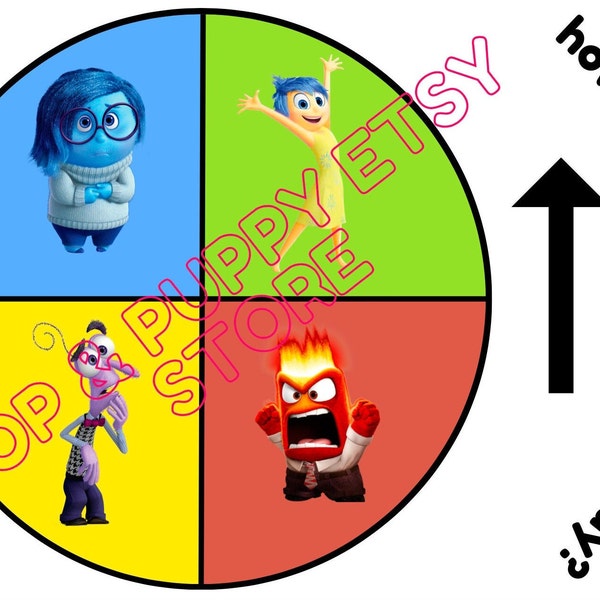 Zones of Regulation Inside Out 2 - Etsy