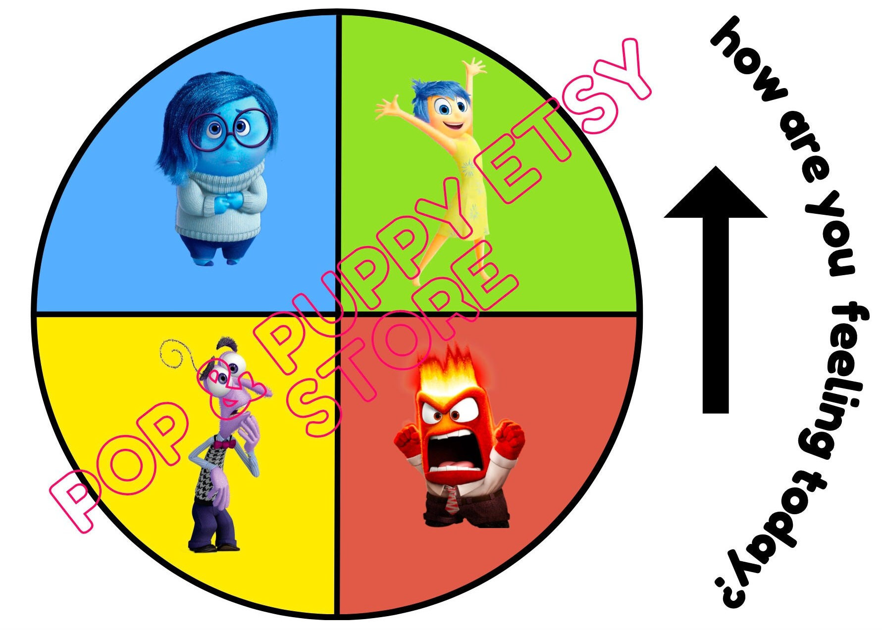 Kids A3 Printable Zones of Regulation Pie Chart | Inside Out | Digital ...