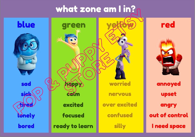 Kids A3 Printable Zones of Regulation Poster | Inside Out | Digital ...