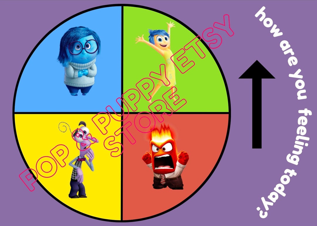 Kids A3 Digital Inside Out Zones of Regulation Pie Chart - Printable ...