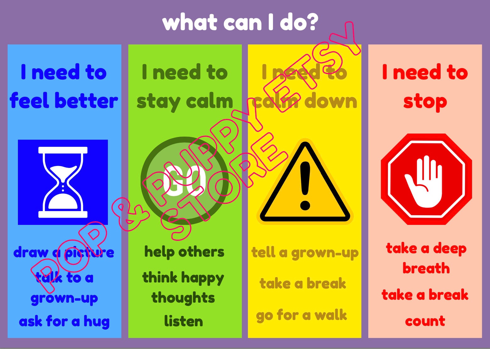 Kids A3 Printable Zones of Regulation Poster | Inside Out | Digital ...