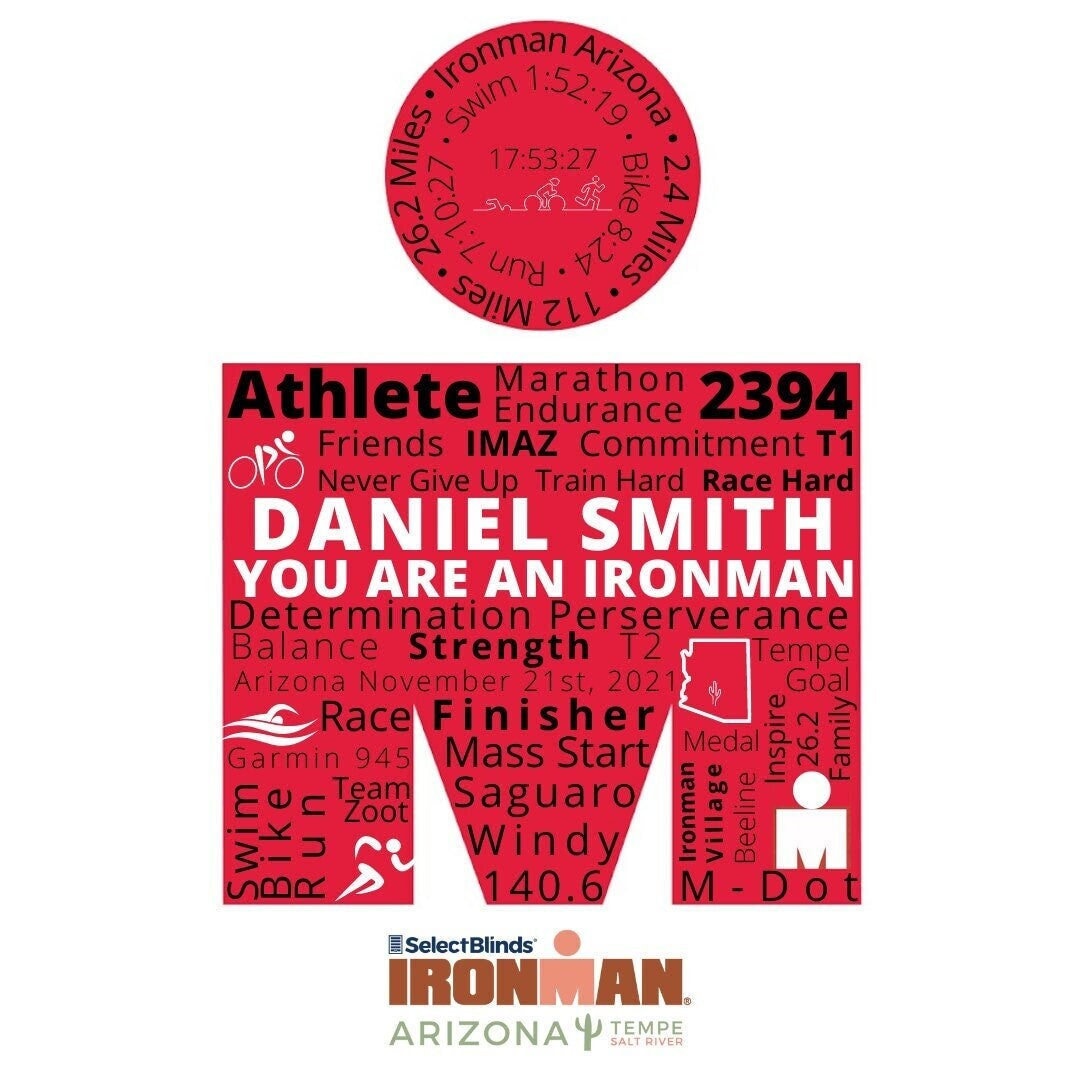 Ironman 140.6 Full Distance Triathlon Finisher Commemorative Mdot ...