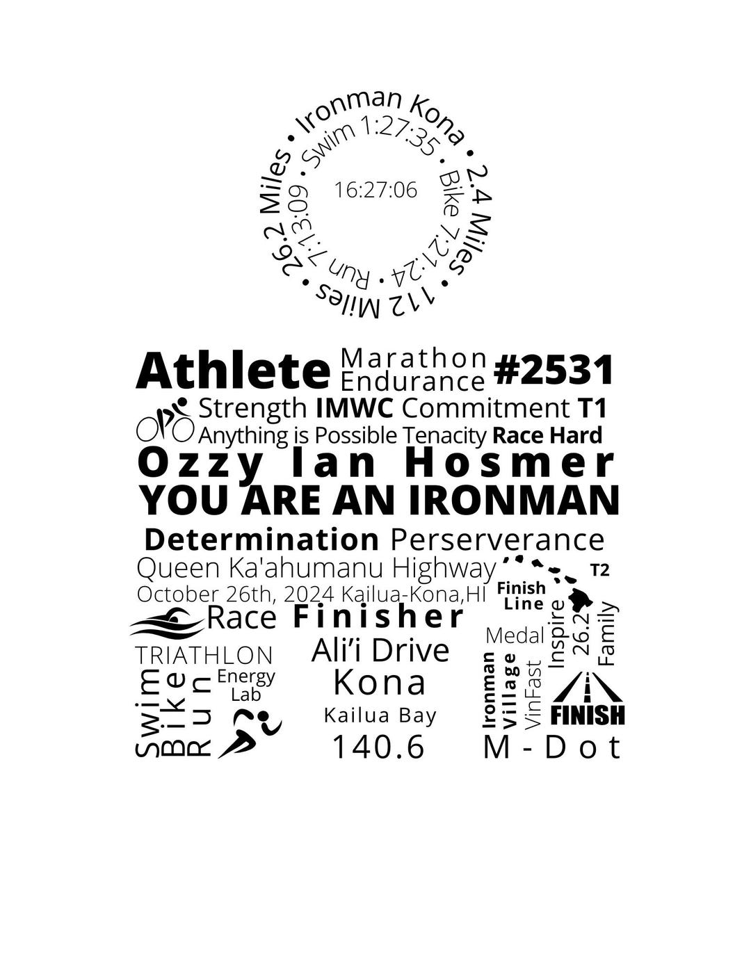 140.6 Full Distance Triathlon Printable Art Personalized Race Poster ...