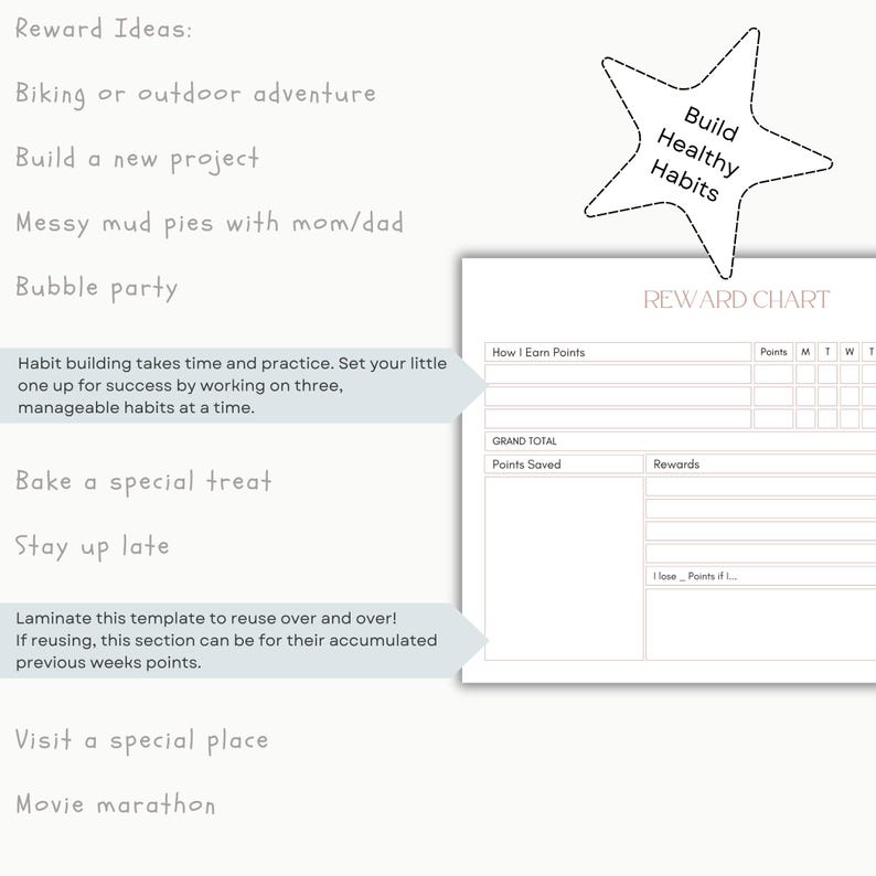 Reward Chart | Build Healthy Habits | Printable & Fillable - Etsy
