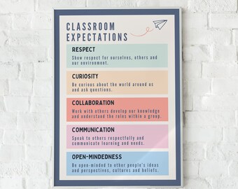 Classroom Rules Wall Art Positive Classroom Classroom Decor - Etsy