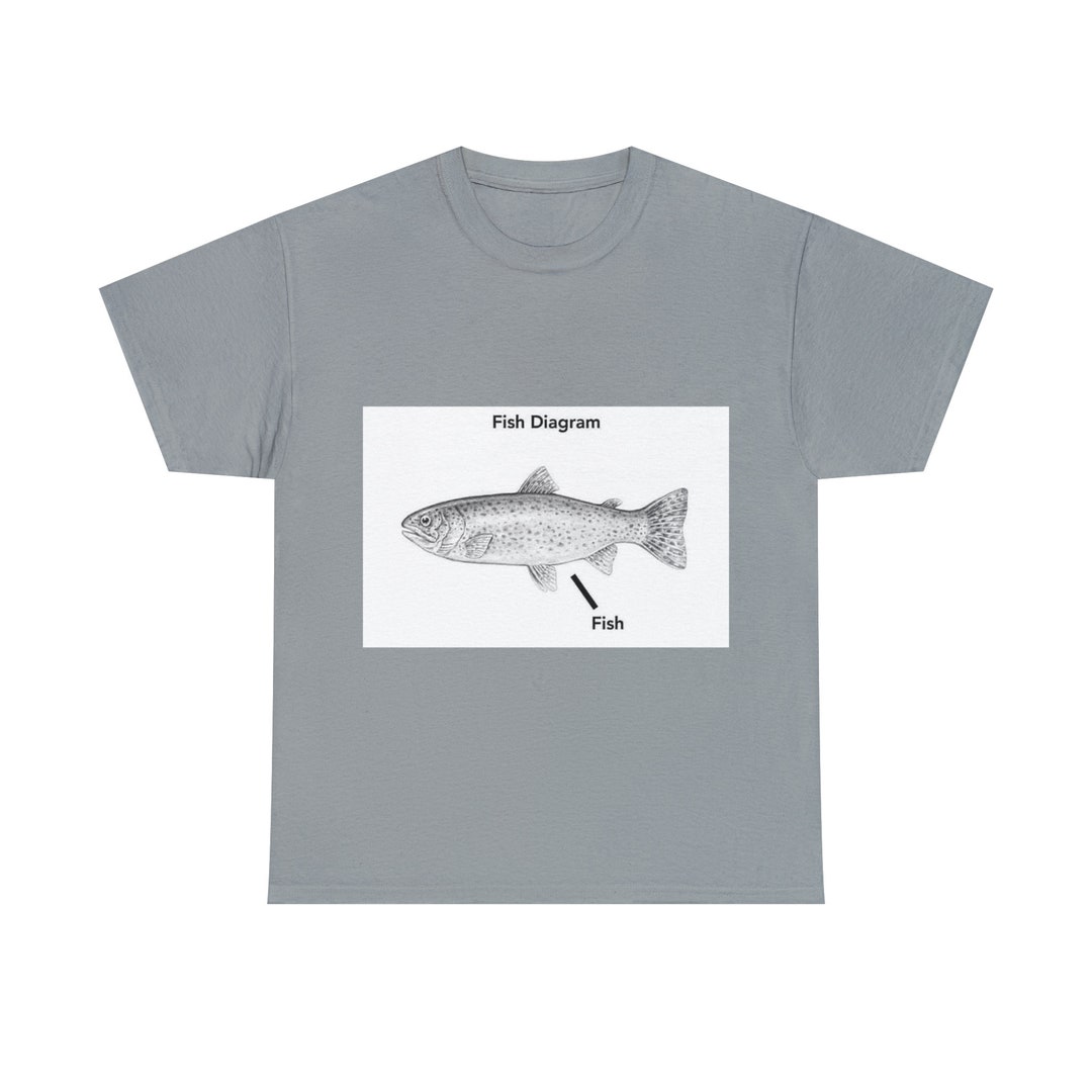 Fish Meme Diagram Unisex Tee - Etsy