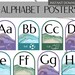 Geodes and Gems Print Alphabet Posters - Printable Classroom Alphabet ...
