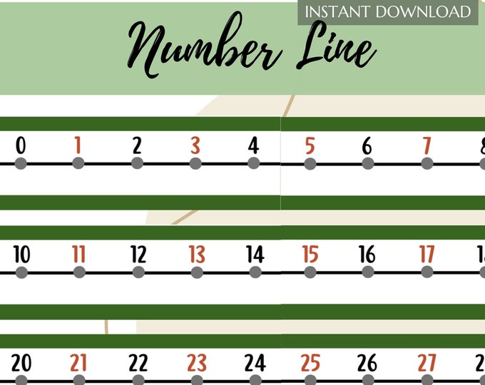 Printable Large Number Line, Pastel Colors Number Line, Number Line ...