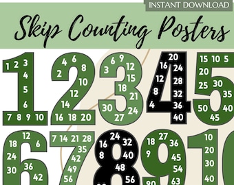 Multiplication Poster Times Tables Posters Skip Counting Display ...