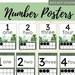 Tropical Number Posters - Printable Number Posters - Instant Download ...