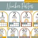 Boho Rainbow Number Posters Printable Number Posters Instant Download ...