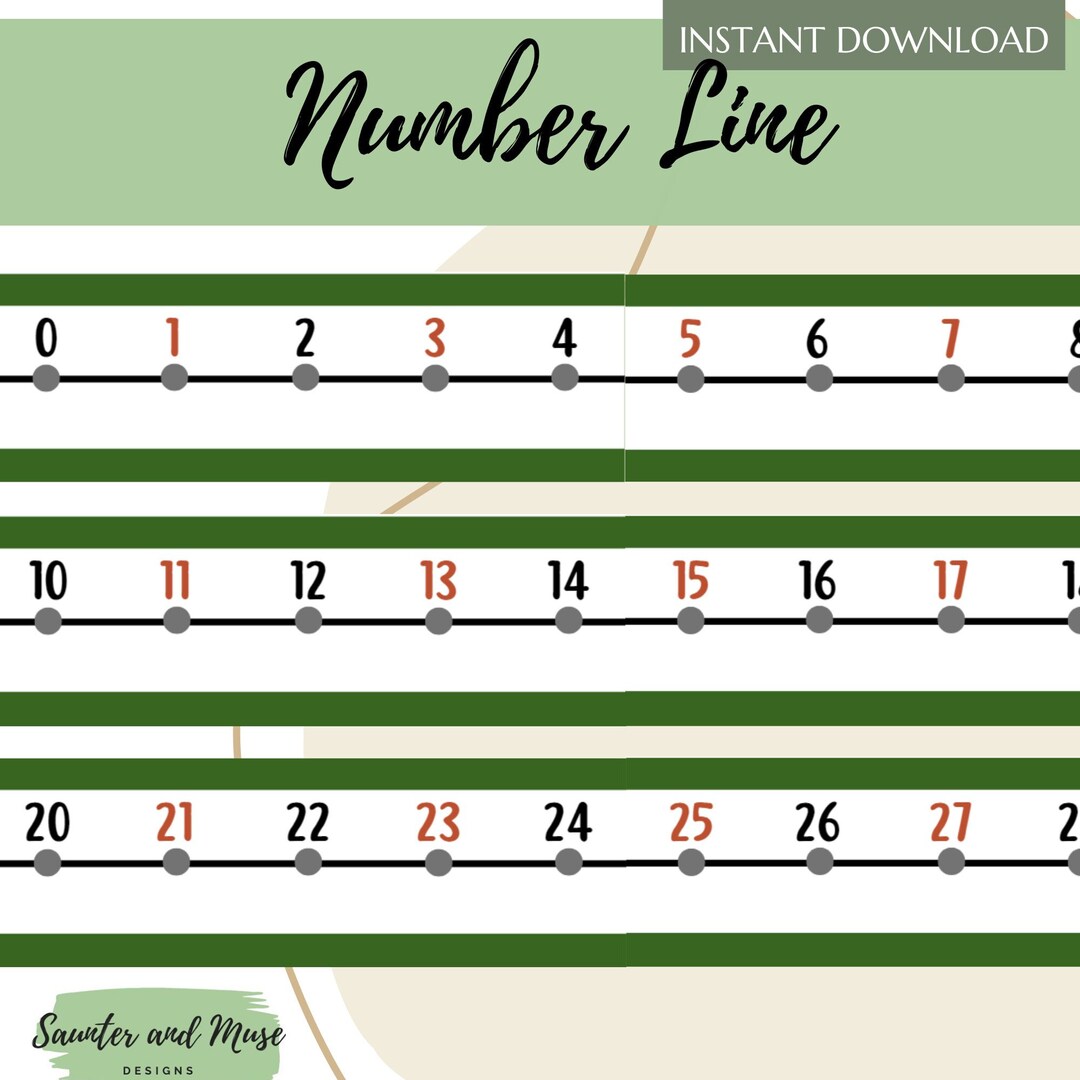 Tropical Number Line - 0 to 100 Number Line - Printable - Classroom ...