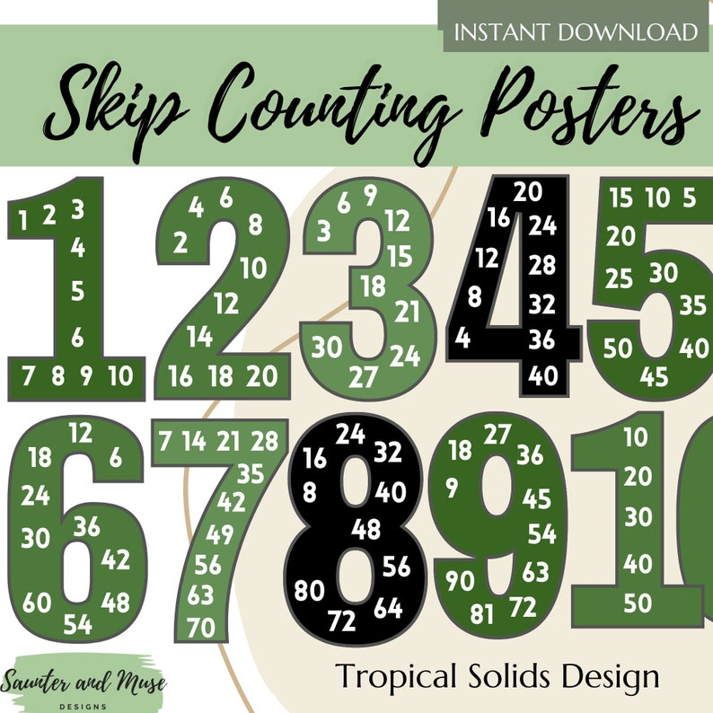 Skip Counting Posters - Multiples Posters - Printable - Tropical Greens ...