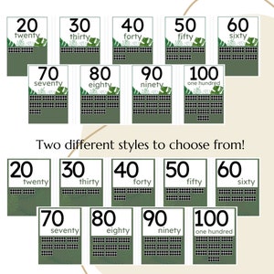 Tropical Number Posters - Printable Number Posters - Instant Download ...