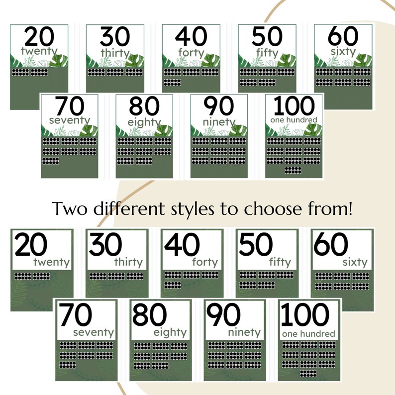 Tropical Number Posters - Printable Number Posters - Instant Download ...