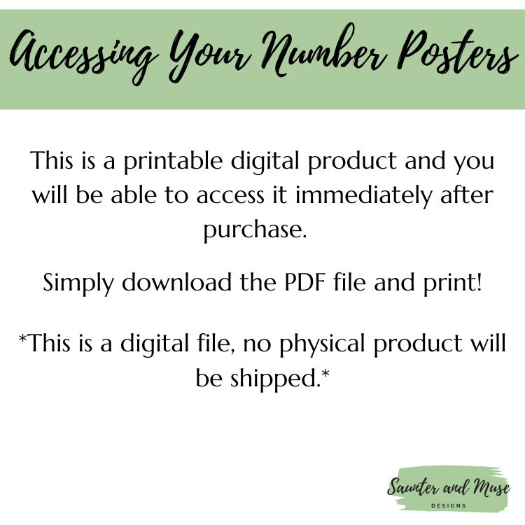 Tropical Number Posters - Printable Number Posters - Instant Download ...