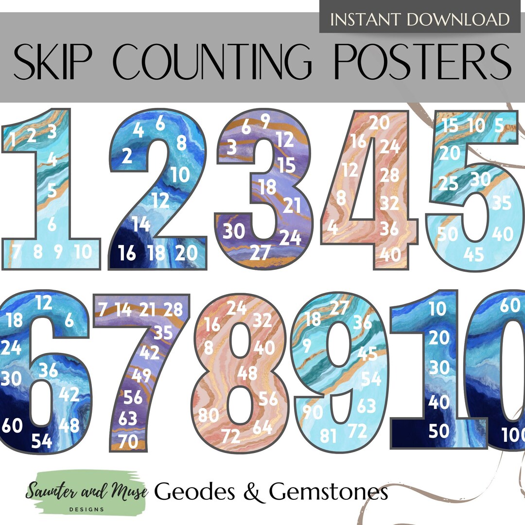 Skip Counting Posters - Multiples Posters - Printable - Geode Classroom ...