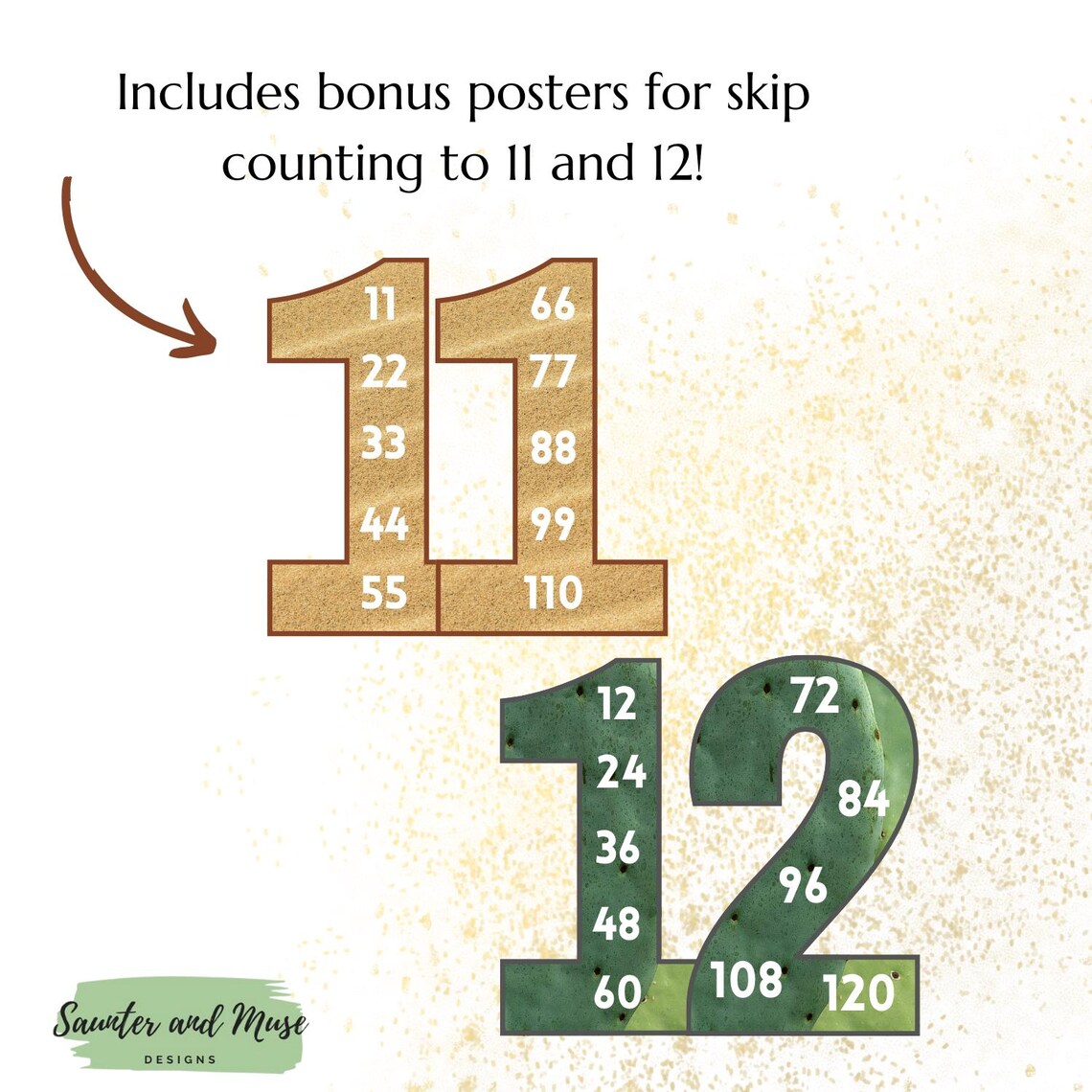 Skip Counting Posters - Multiples Posters - Printable - Desert Cactus ...