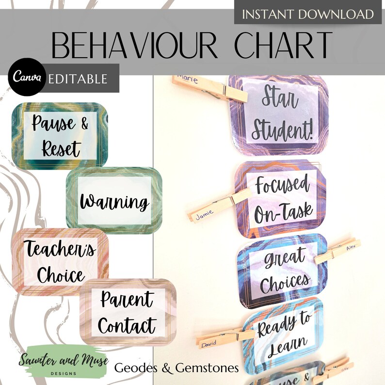 Behaviour Chart - Classroom Behavior Chart - Printable - Editable ...