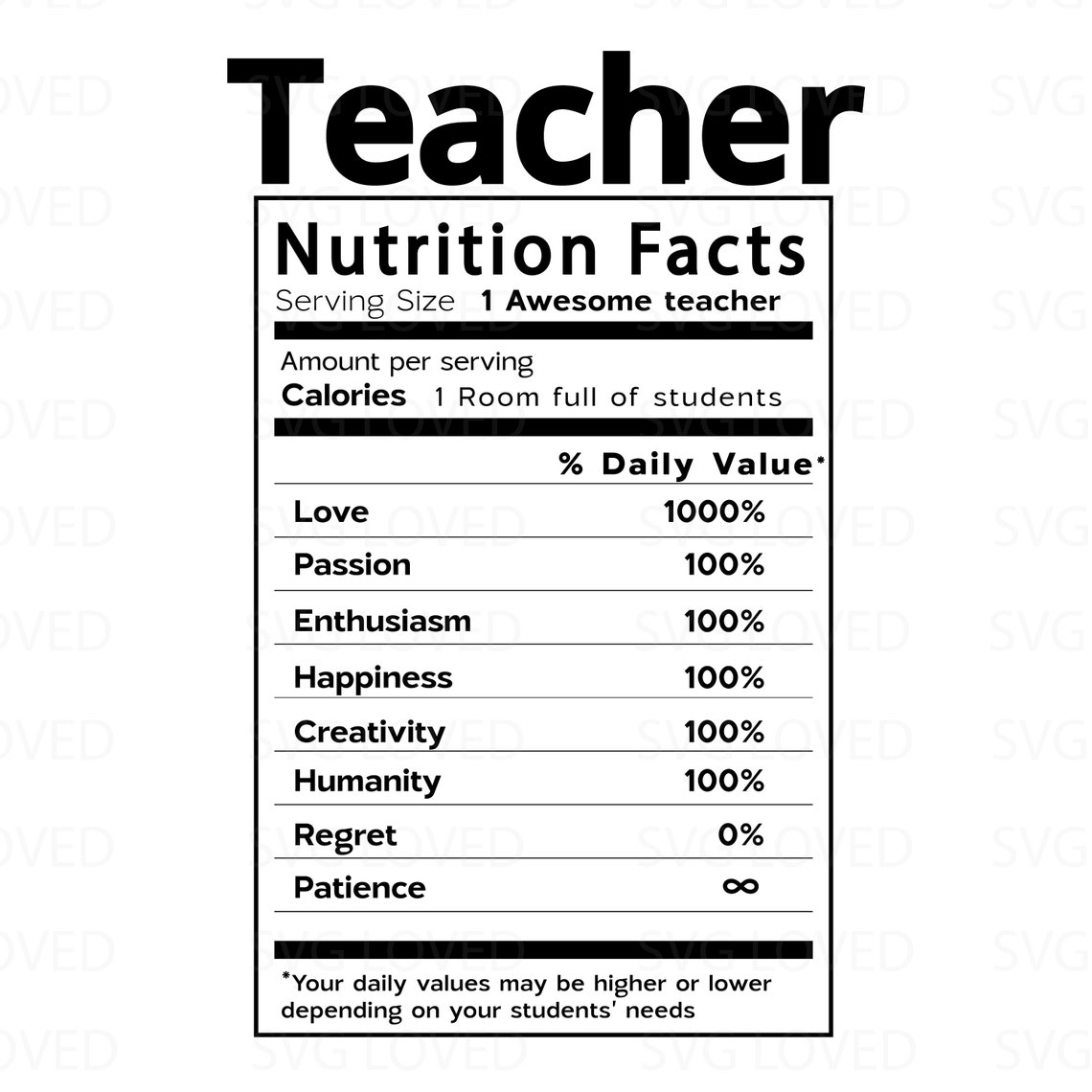 Teacher Nutrition Facts SVG | Teacher Svg | Teacher Shirt Svg | Teacher ...