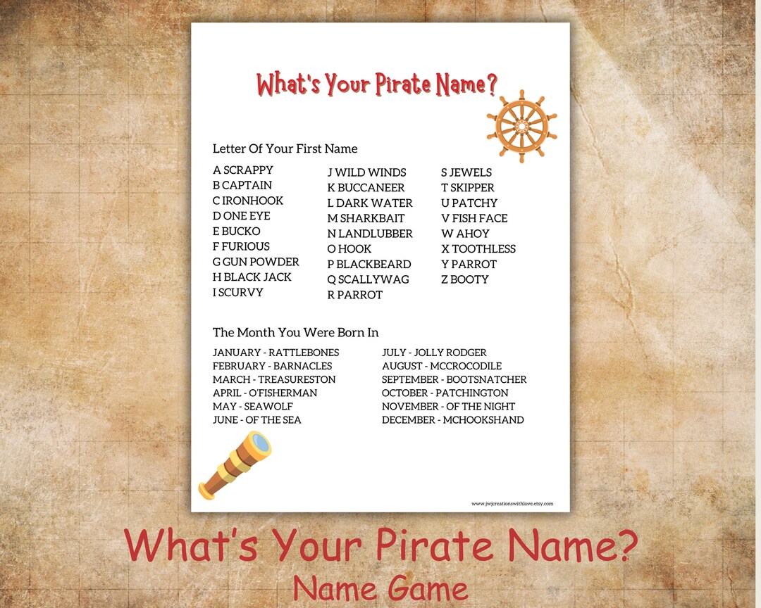 Pirate Name Game: Birthday Party Activity (digital Download) - Etsy