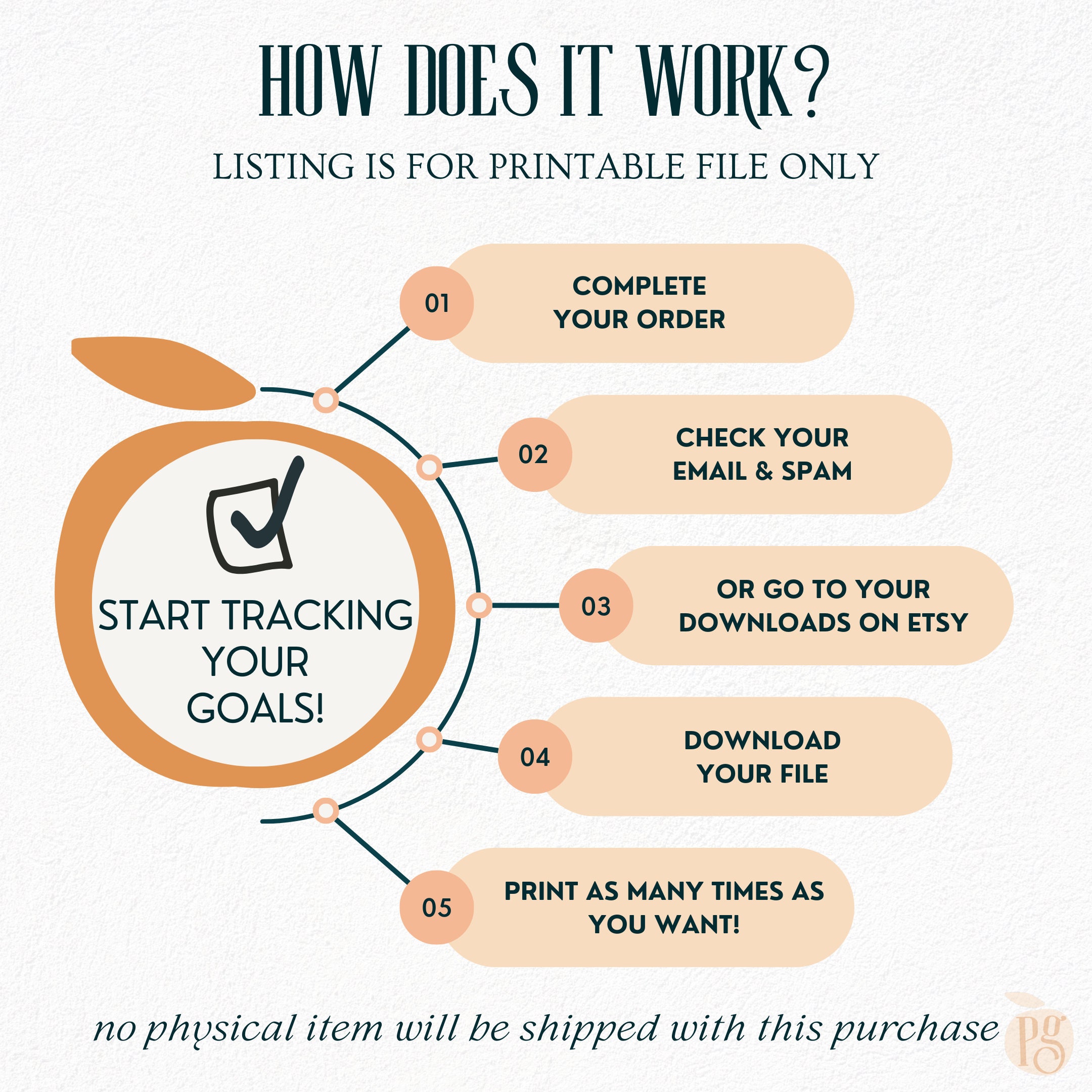 30 Day Challenge, Goal Setting, Progress Tracker, Habit Forming - Etsy