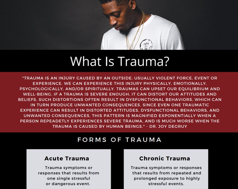 What is Trauma Worksheet - Etsy