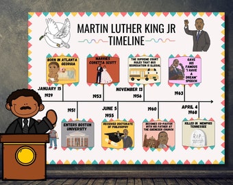 MLK Martin Luther King Jr Bulletin Board Kit - Etsy