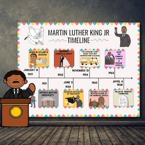 MLK Day Timeline Poster | Martin Luther King Jr Timeline Bulletin Board ...