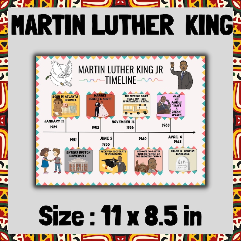 MLK Day Timeline Poster | Martin Luther King Jr Timeline Bulletin Board | Black History Month ...