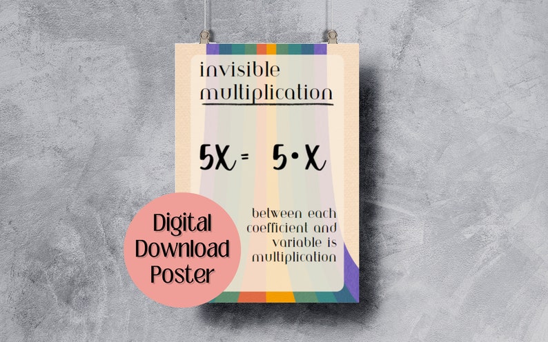 Invisible Math Classroom Posters, Retro Math Posters, High School Math ...