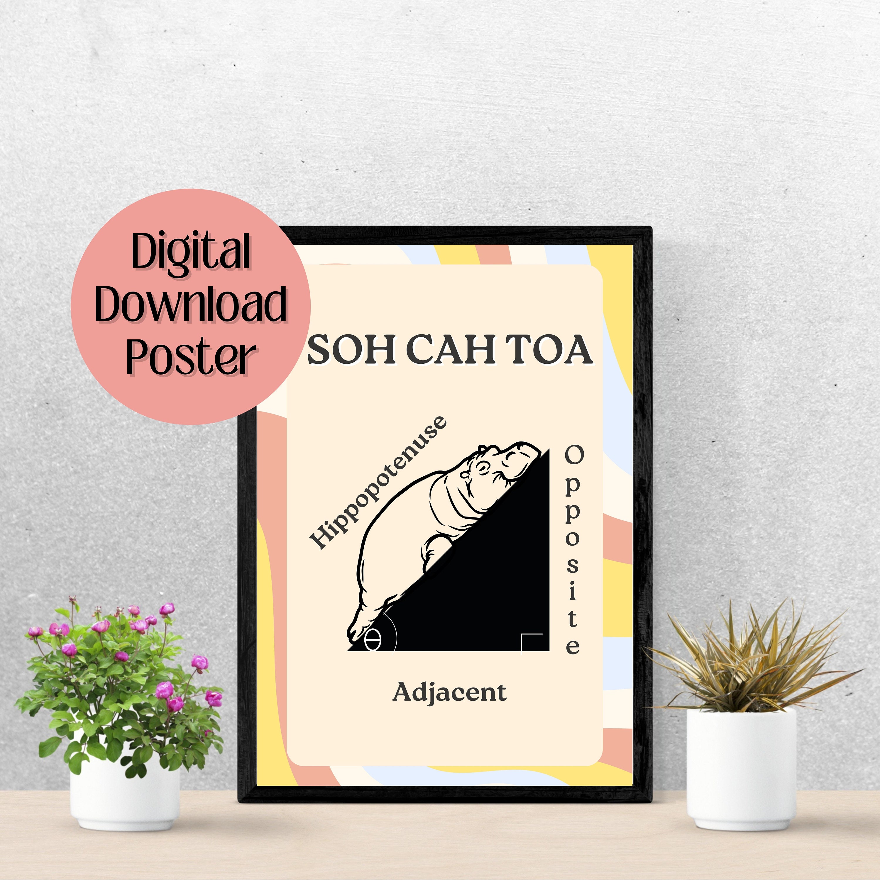Set of 4 SOHCAHTOA Trigonometry Math Classroom Posters Retro - Etsy