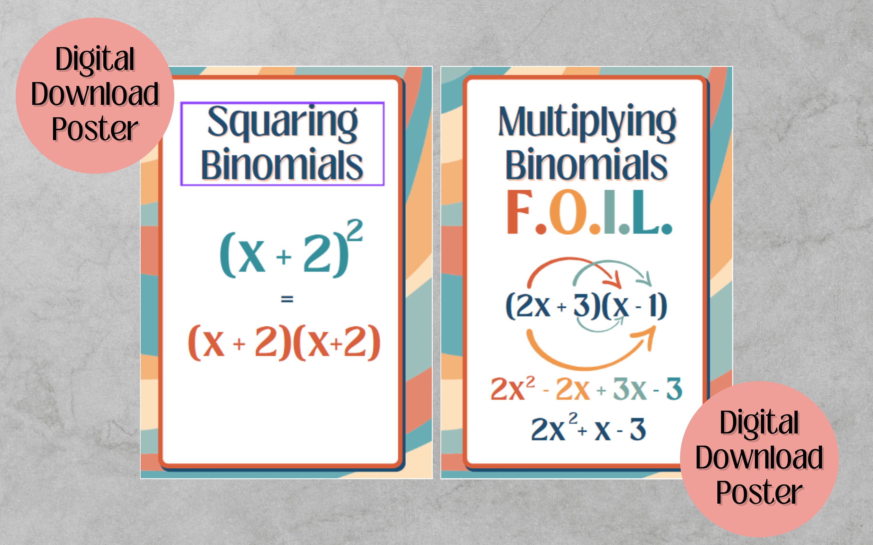 Set of 6 Polynomials Math Classroom Posters, Retro Math Posters, High ...