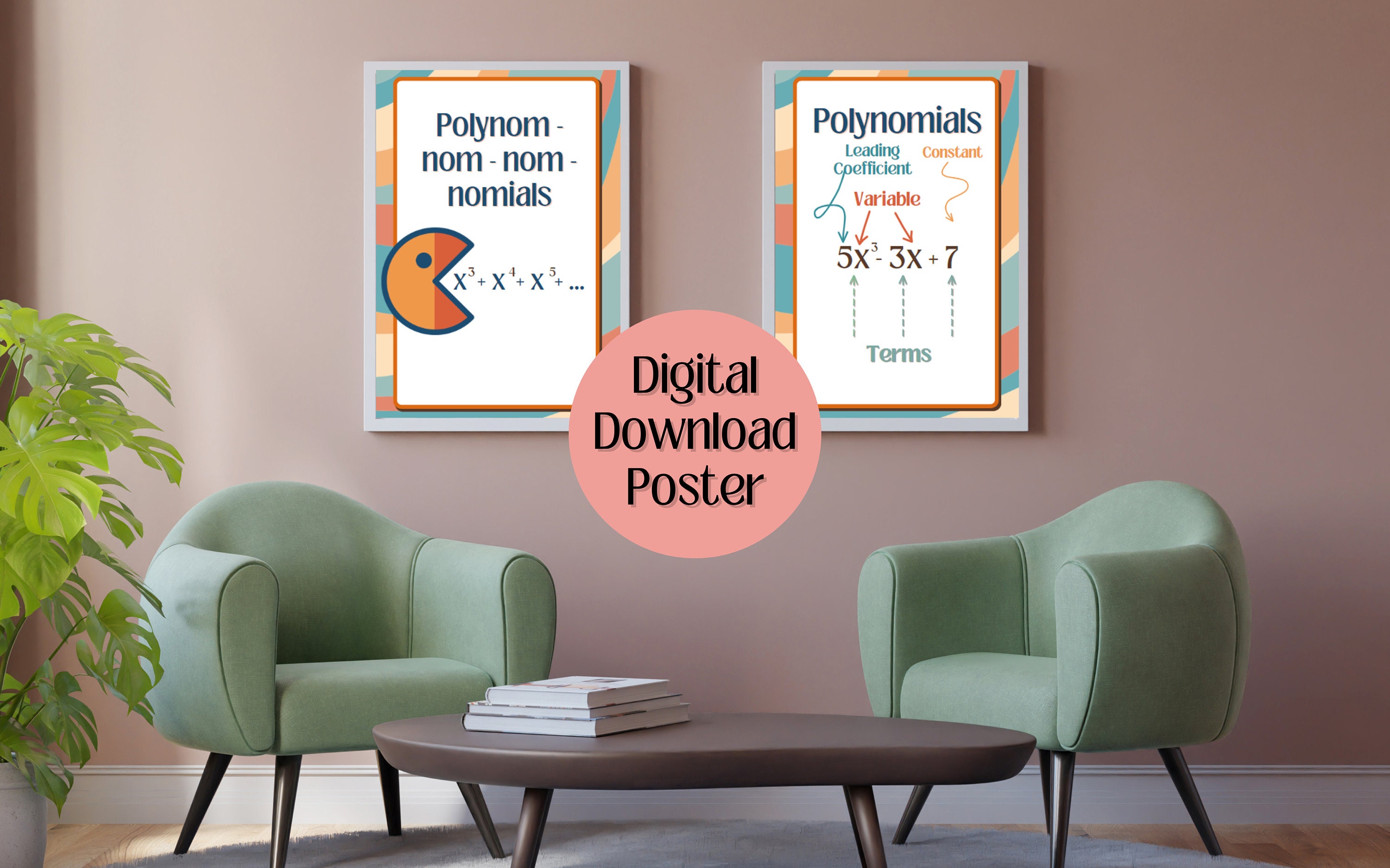 Set of 6 Polynomials Math Classroom Posters, Retro Math Posters, High ...