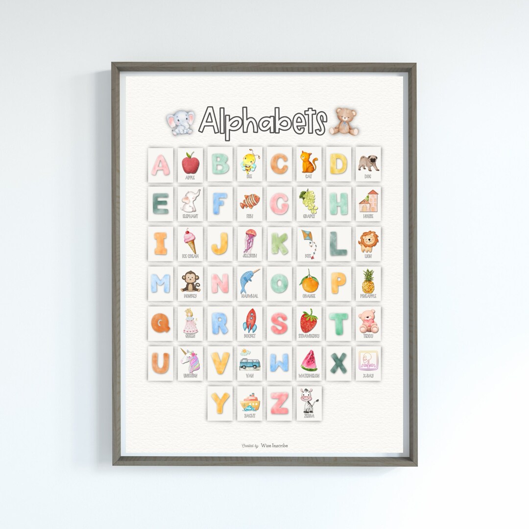 ABC Alphabets Poster for Nursery | Learn Abcs With Pictures ...