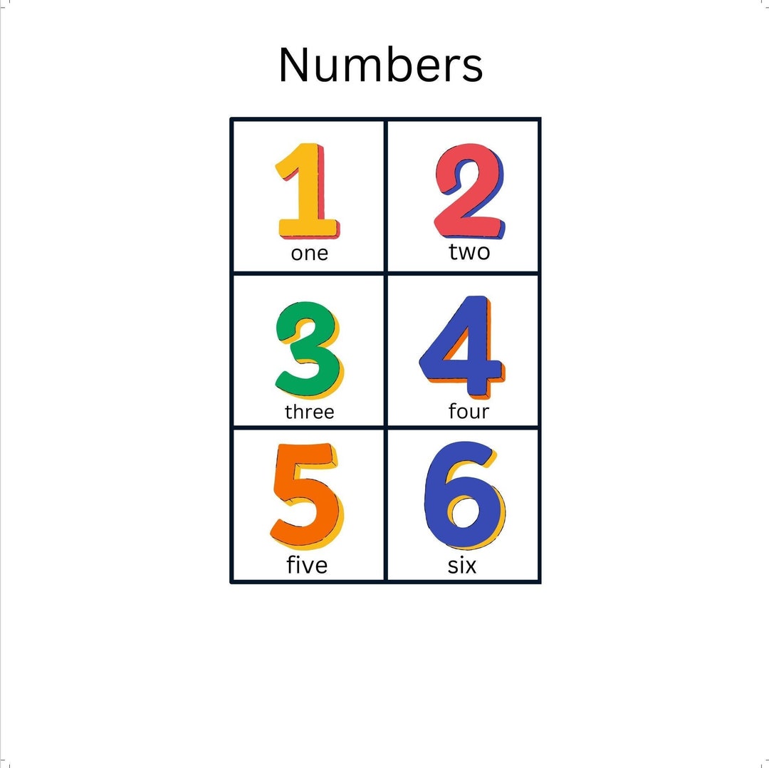 Learning Numbers in English - Etsy
