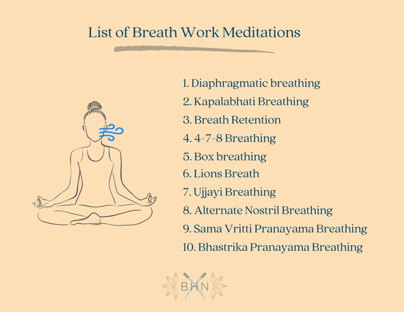 Breath Work Scripts, Meditation, Mindful Breathing, Relaxation ...
