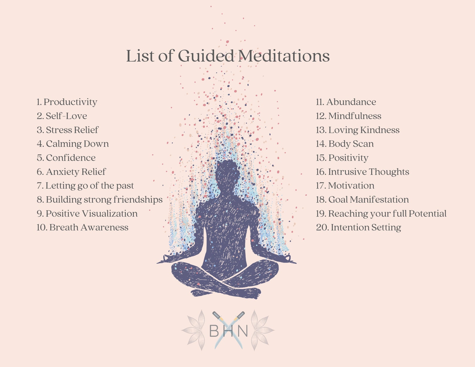 20 Guided Meditation Scripts, Mindfulness, Relaxation, Anxiety Relief ...