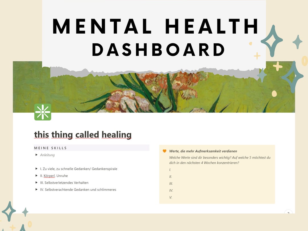 Mental Health Dashboard - Etsy