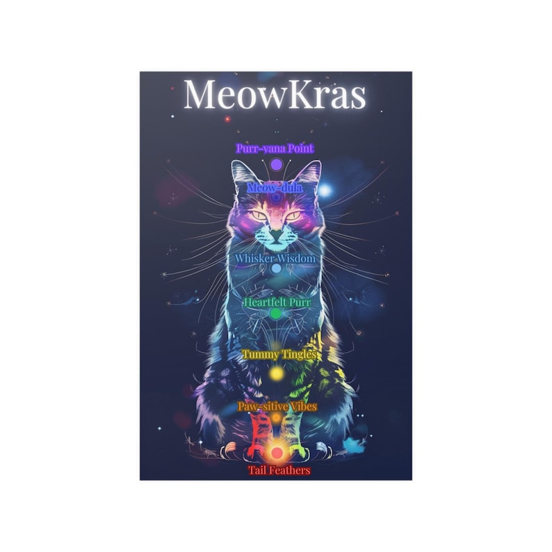 Cat Chakras Wall Art Meowkras Yoga Wall Art Cat Wall Art Funny Yoga Cat ...