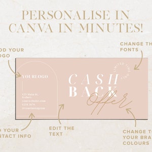Cash Back Voucher Template | Editable Canva Business Promotion ...