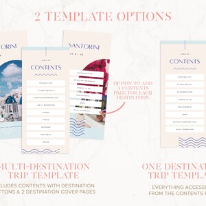 Travel Itinerary Canva Template for Mobile | Editable Vacation and ...