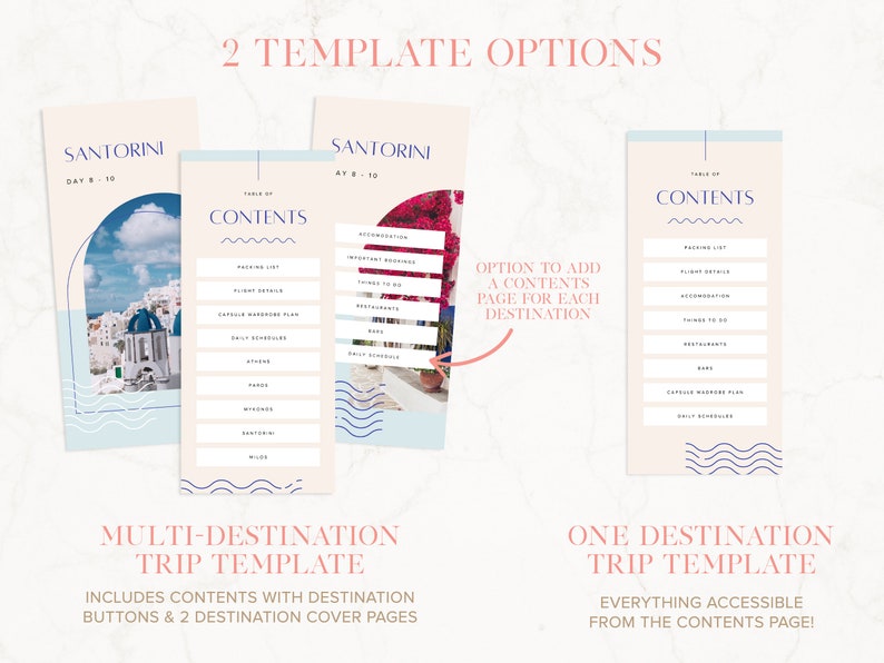 Travel Itinerary Canva Template for Mobile | Editable Vacation and ...