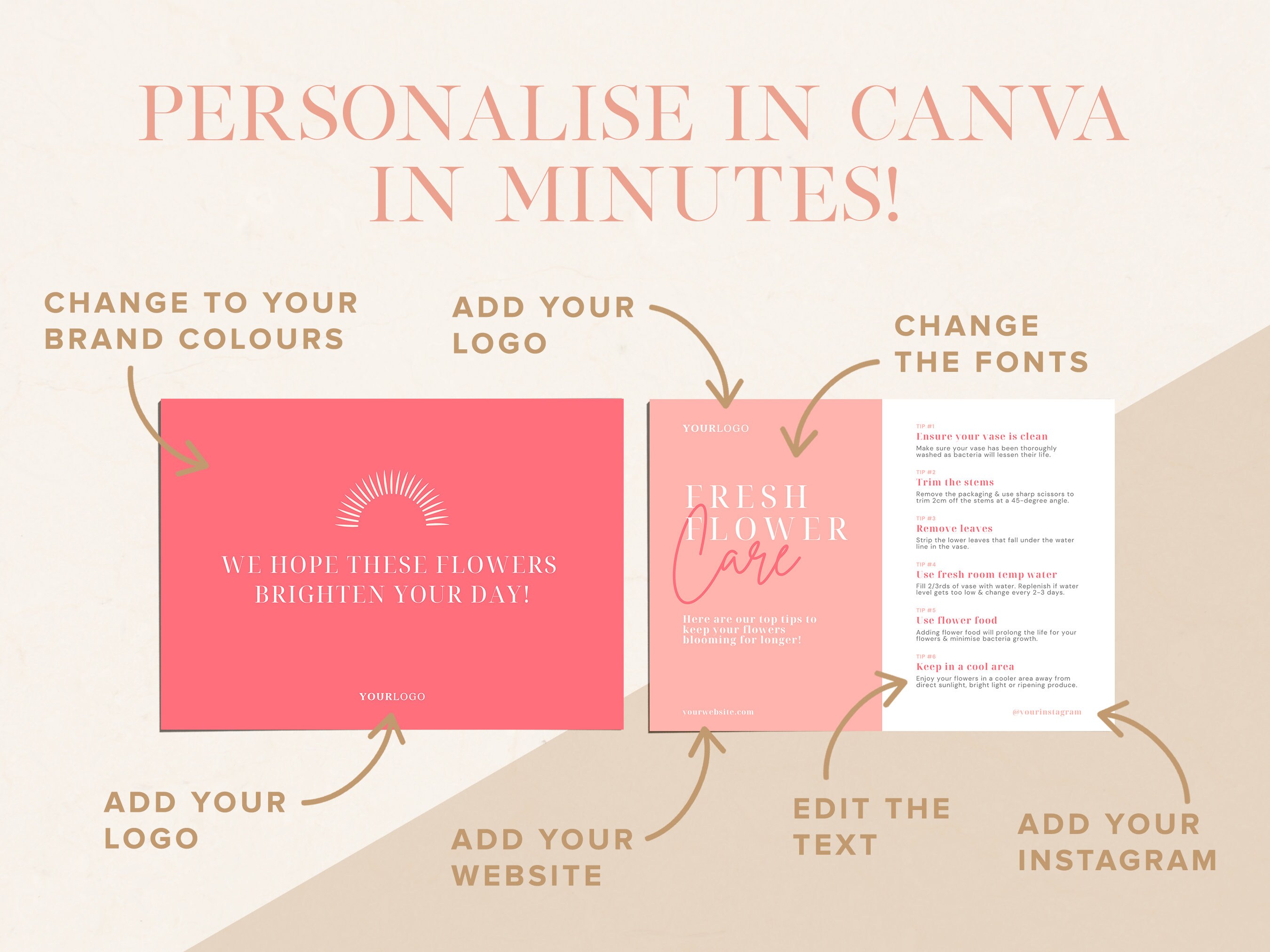Fresh Flower Care Card Canva Template | Printable Florist Insert ...